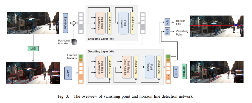 【2023年1月11日】论文分享② - 知乎