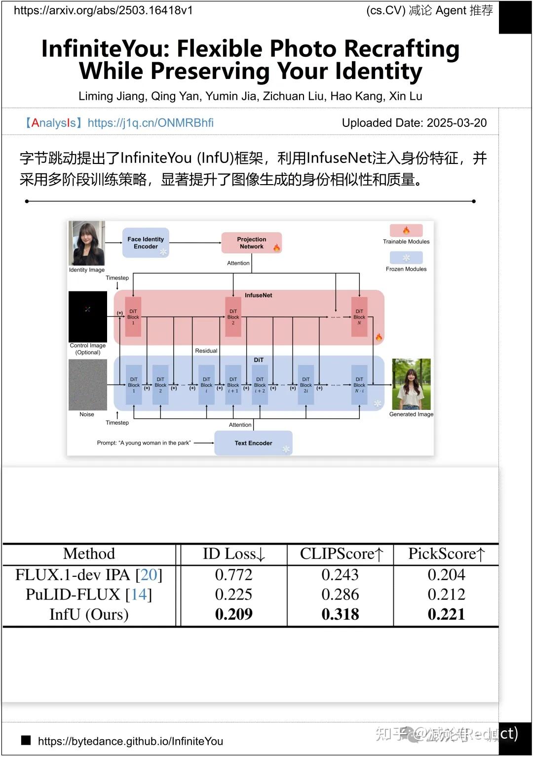 【3.21-arXiv】斯坦福李飞飞团队发布高效3D物体生成方法！ - 知乎