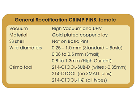 Sub-D标准真空接头和插针 - 知乎