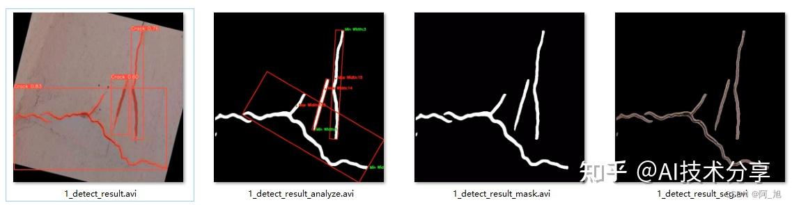 基于yolov8深度学习的智能道路裂缝检测与分析系统【python源码pyqt5界面数据集训练代码】深度学习实战、目标检测、目标分割 知乎