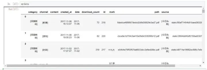 左手用R右手Python系列——循环中的错误异常规避 - 知乎