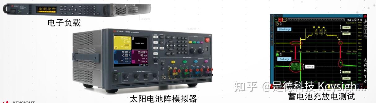 卫星测试完整方案 - 是德科技 - 知乎