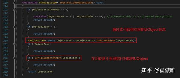 UE4 TWeakObjectPtr 相关分析杂谈 - 知乎