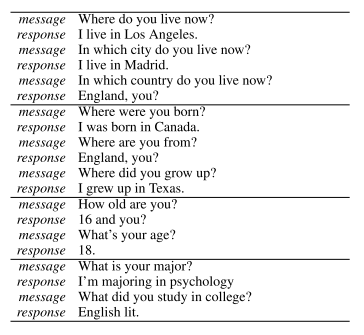 从文本生成看Seq2Seq模型 - 知乎