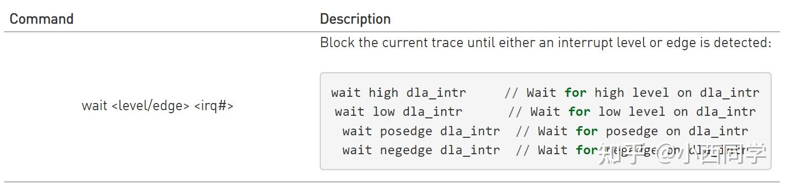 NVDLA代码学习——weight数据通路 - 知乎