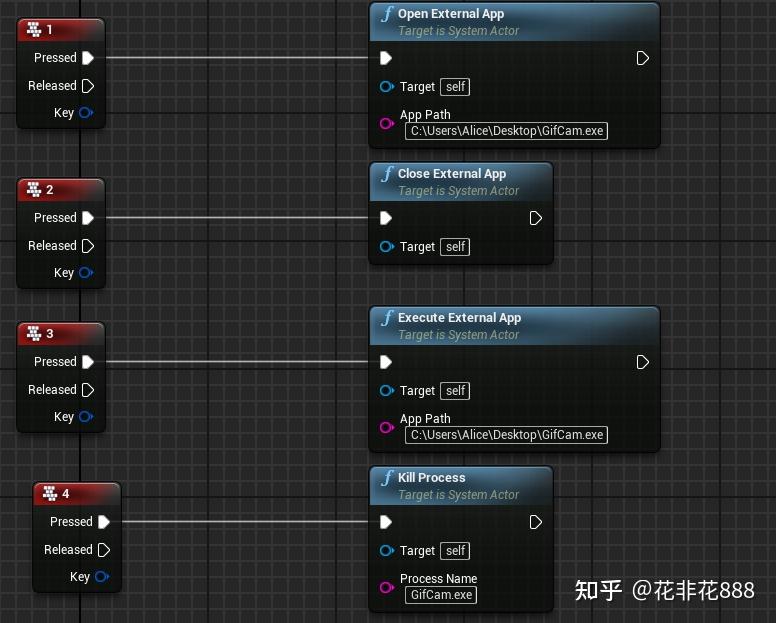 【UE4 C++】 启动 / 关闭外部exe、开启虚拟键盘 - 知乎
