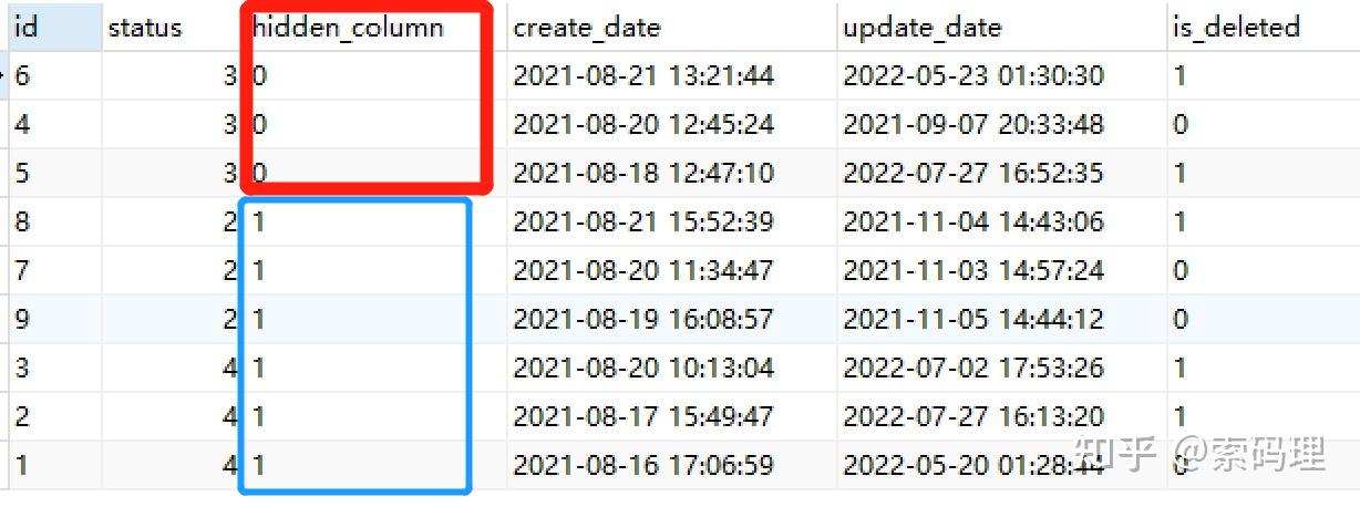 ORDER BY排序一篇就够了 - 知乎