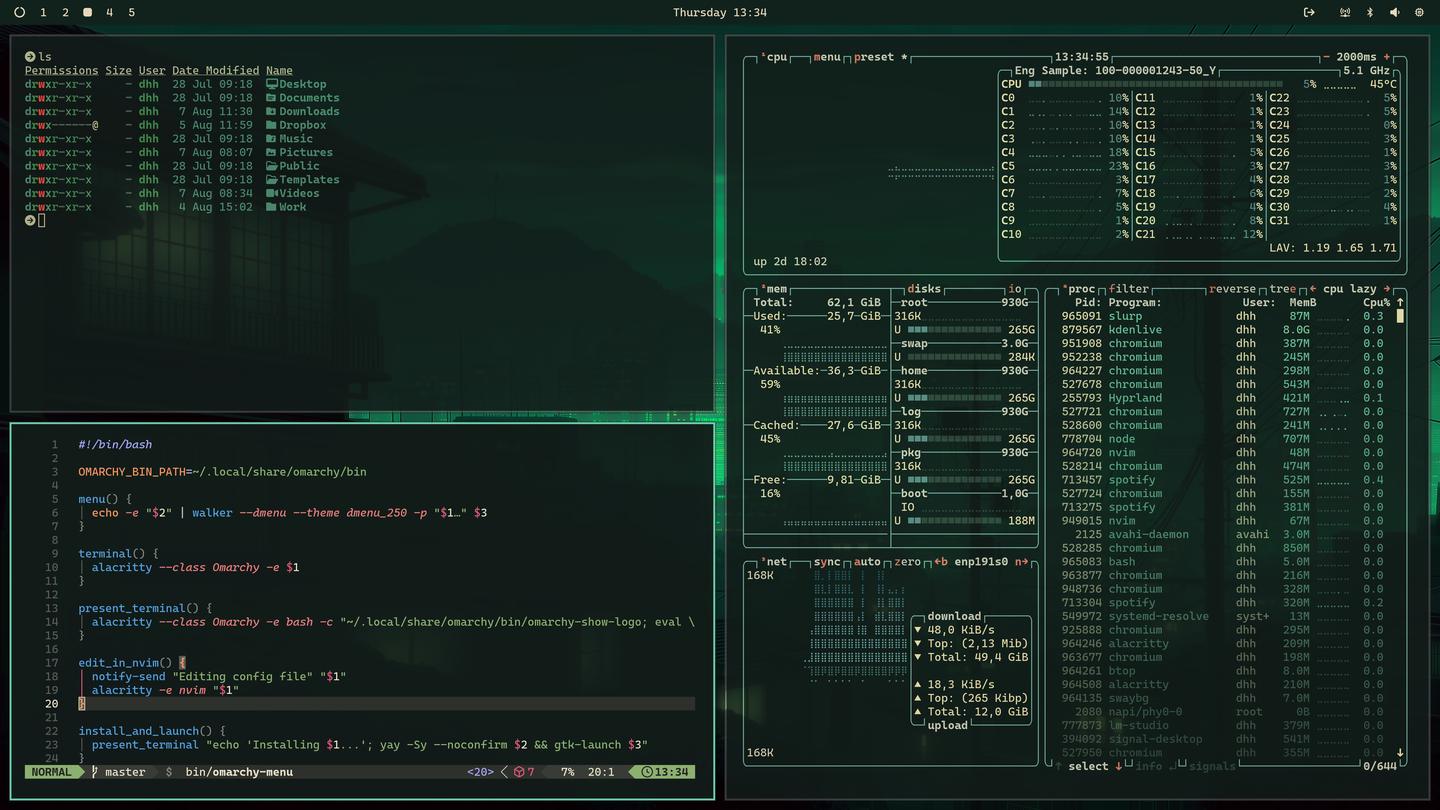 Linux 搞机实录 21、在 4K 屏的 Thinkpad X1 Carbon 2016 中使用 Omarchy - 知乎