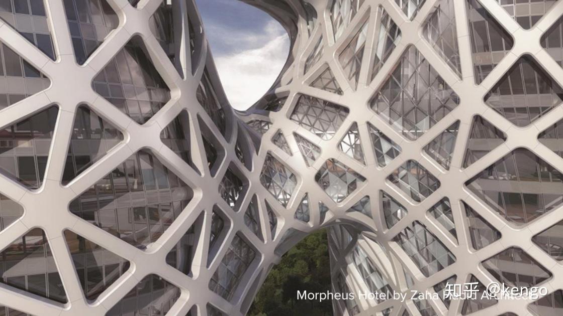 从Elefront开始的Rhino工作流（一） - 知乎