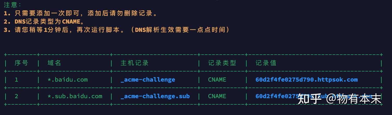 🔥v1.10.0-还在为SSL证书发愁吗？httpsok一键搞定SSL证书 - 知乎
