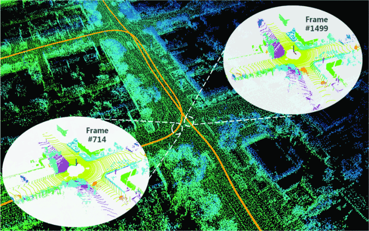 Semantic Graph Based Place Recognition for 3D Point Clouds - 知乎