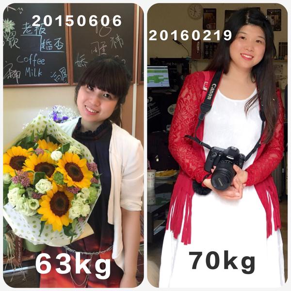 我是如何从70kg瘦到58kg的 - 知乎
