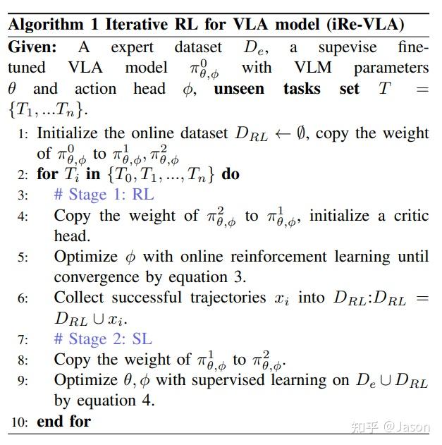 Improve VLA model with online reinforcement learning 论文走读 - 知乎
