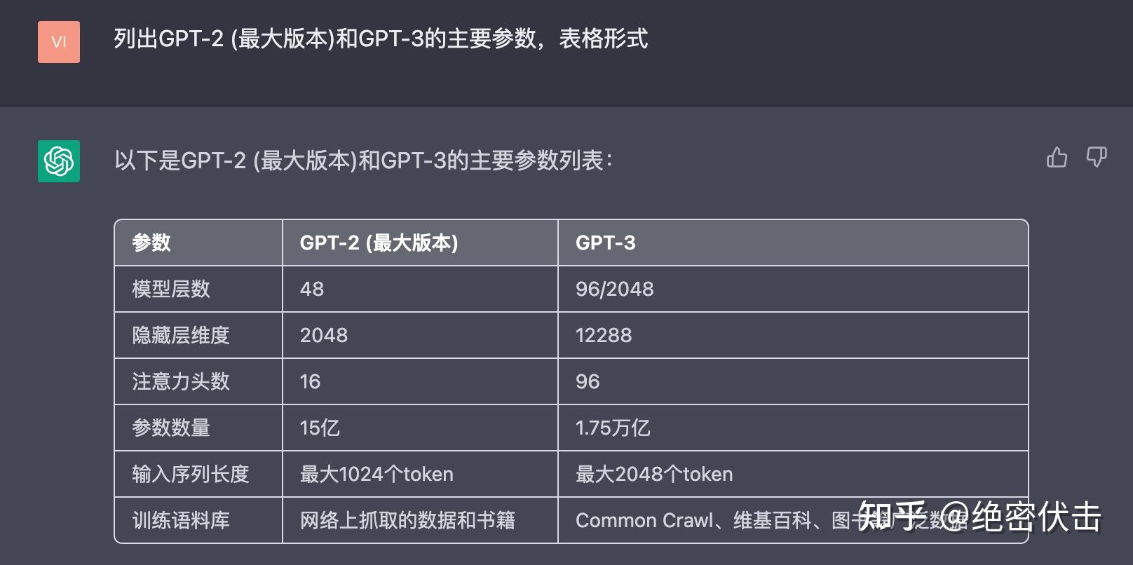 OpenAI ChatGPT（四）：十分钟读懂 GPT-3