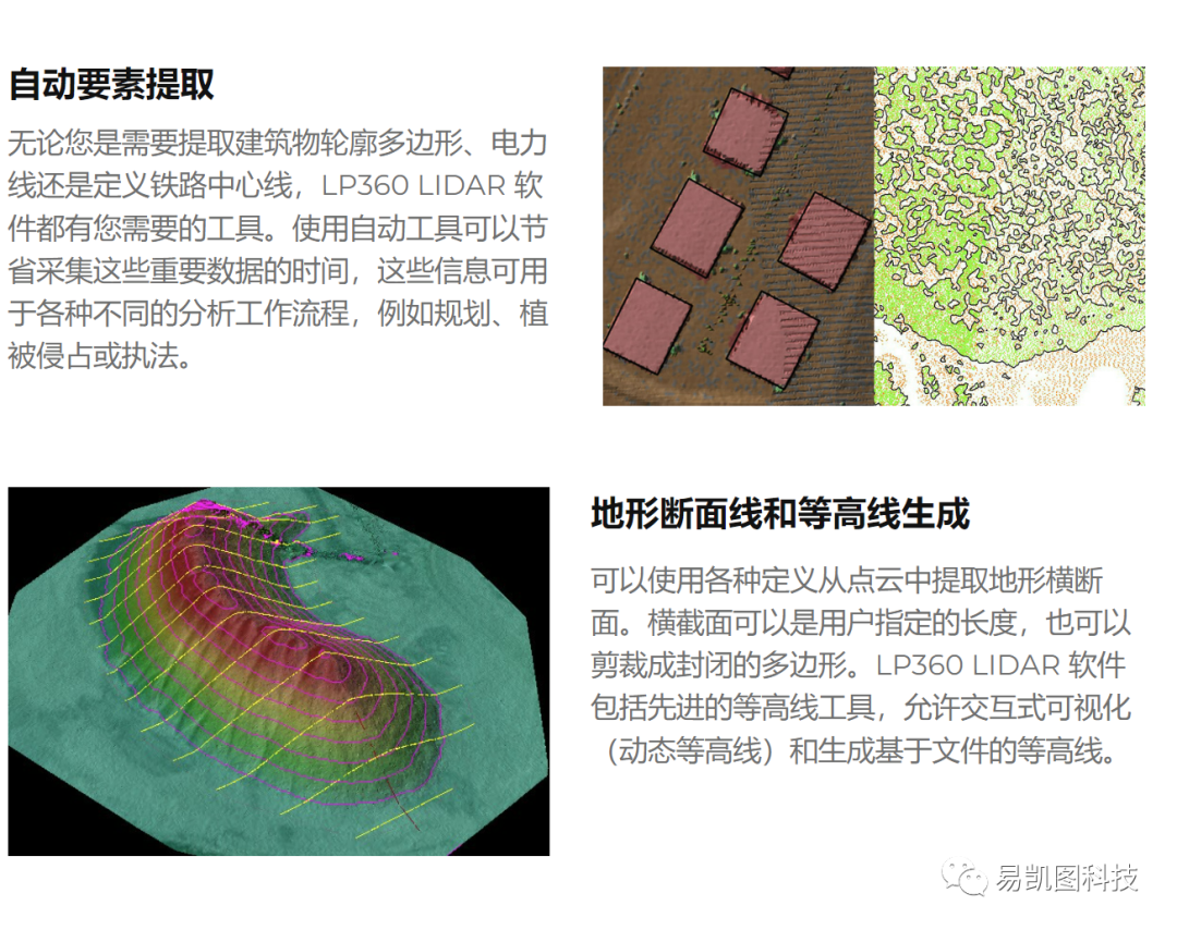 LP360 LIDAR软件—3D高性能点云处理工具 - 知乎