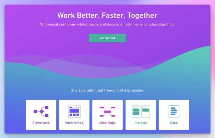 Notion 使用教程：如何在 Notion 中使用思维导图？ - 知乎