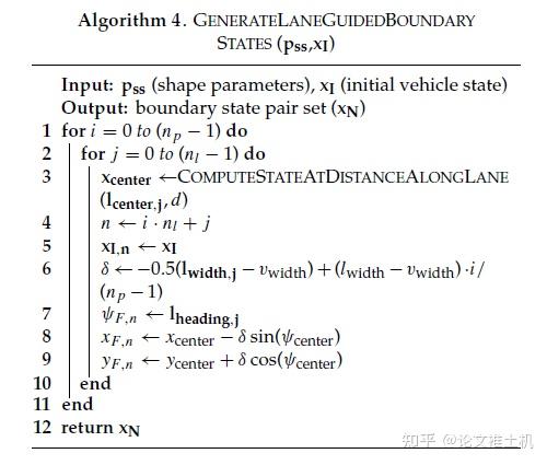 状态采样路径规划：State Space Sampling of Feasible Motions for High-Perfor ...
