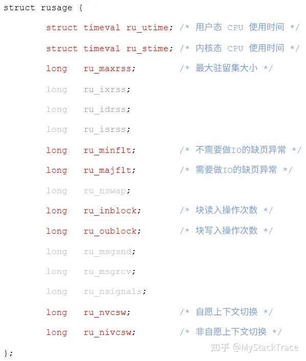 探测进程的“生命体征”：系统调用 getrusage - 知乎