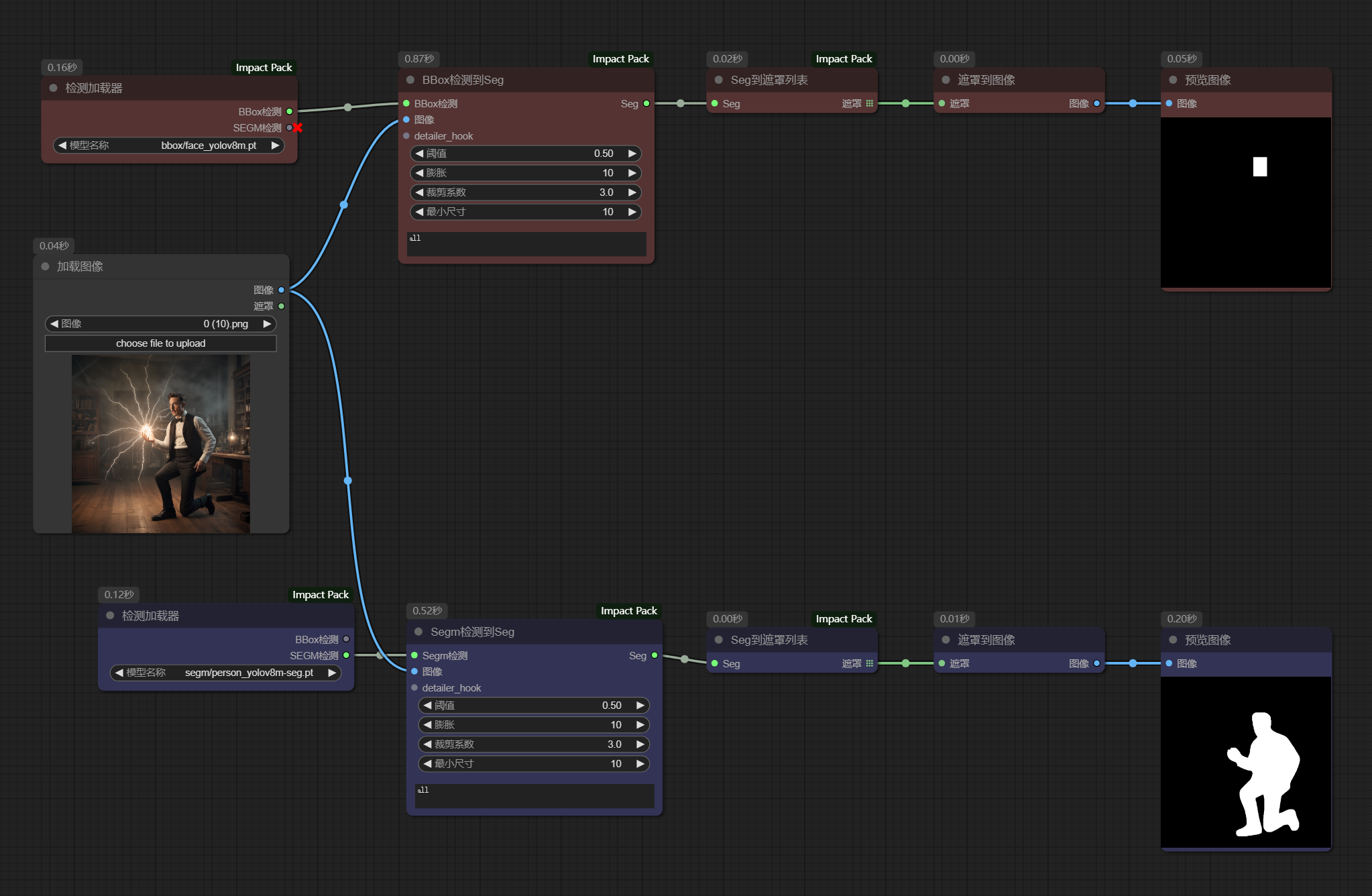 ComfyUI进阶工作流程 - 知乎