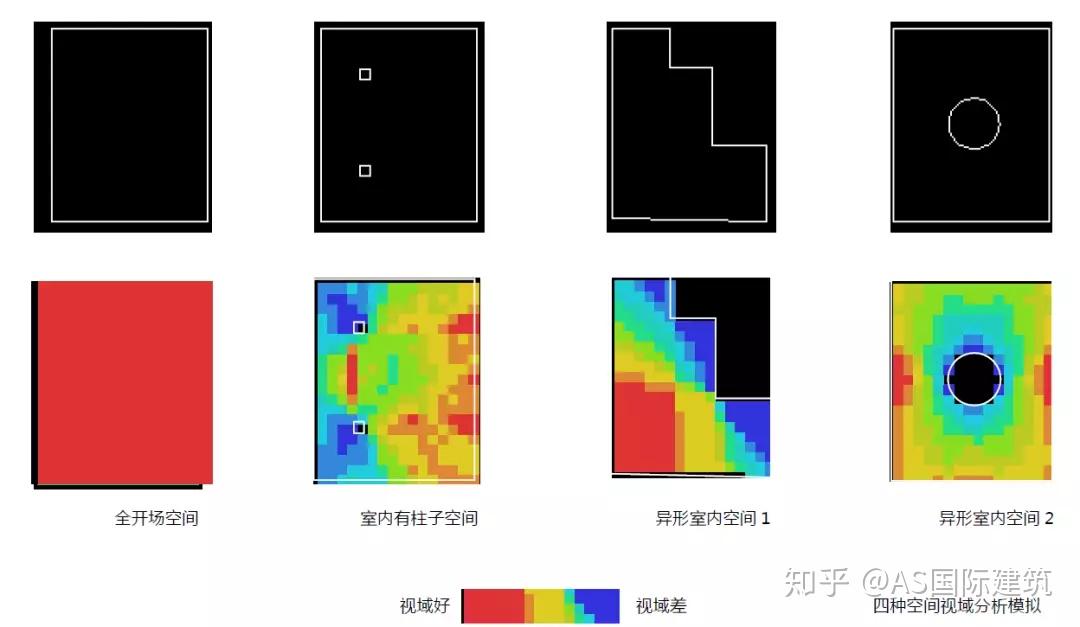 史诗级免费教程 | 教你用Depthmap空间句法做城市关系分析 - 知乎