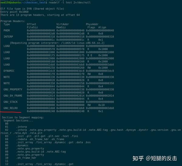 checksec 原理学习 - 知乎