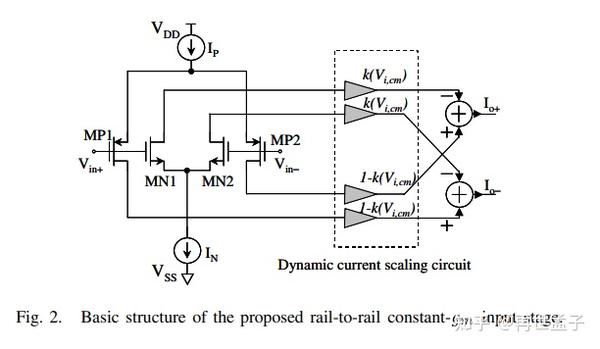 运算放大器跨导恒定轨到轨输入级（Constant-gm Rail-to-Rail Input Stage） - 知乎