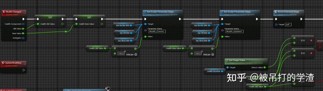 [UE4/UE5][Lyra]Game ability system 虚幻技能系统3（Lyra和Aura的对比） - 知乎