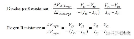 DCR和功率性能测试方法 - 知乎