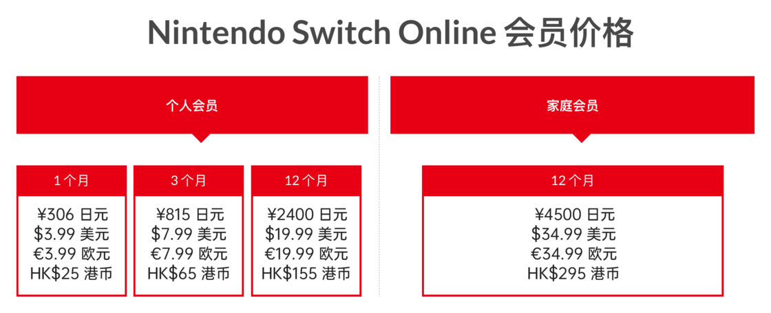 Nintendo Switch怎么联机？ - 知乎