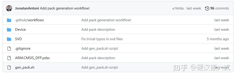 《安富莱嵌入式周报》第314期：微软推出开源DeviceScript编程语言适合低资源单片机，开源色度计，超声波穿戴设备，USB-C交换机，CMSIS V6.0 - 知乎