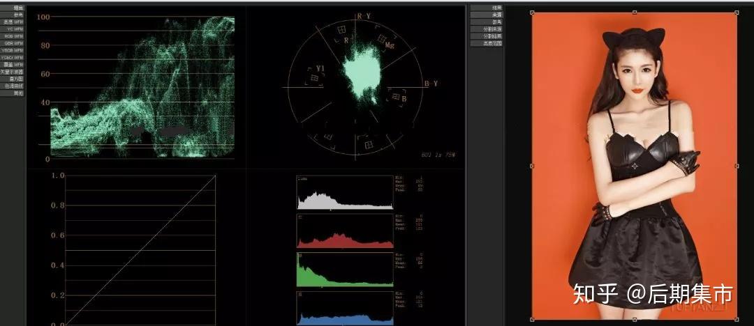 2020最新PR\AE高级调色插件 Color Finesse中文版,让你的作品更有电影感！ - 知乎