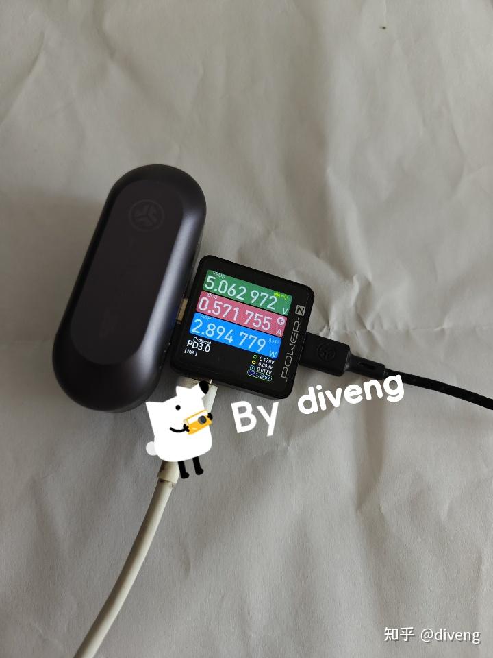 如何挑选旗舰降噪蓝牙耳机？索尼XM5、JLab ELe、松下AZ80、AKG N5哪款耳机更值得入手？值得收藏的降噪蓝牙耳机选购攻略