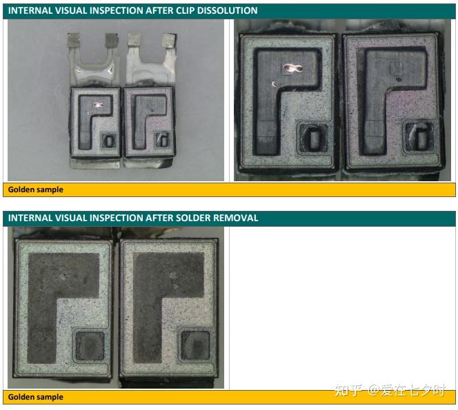 FAILURE ANALYSIS REPORT——Failure Analysis Laboratory – Quality and ...