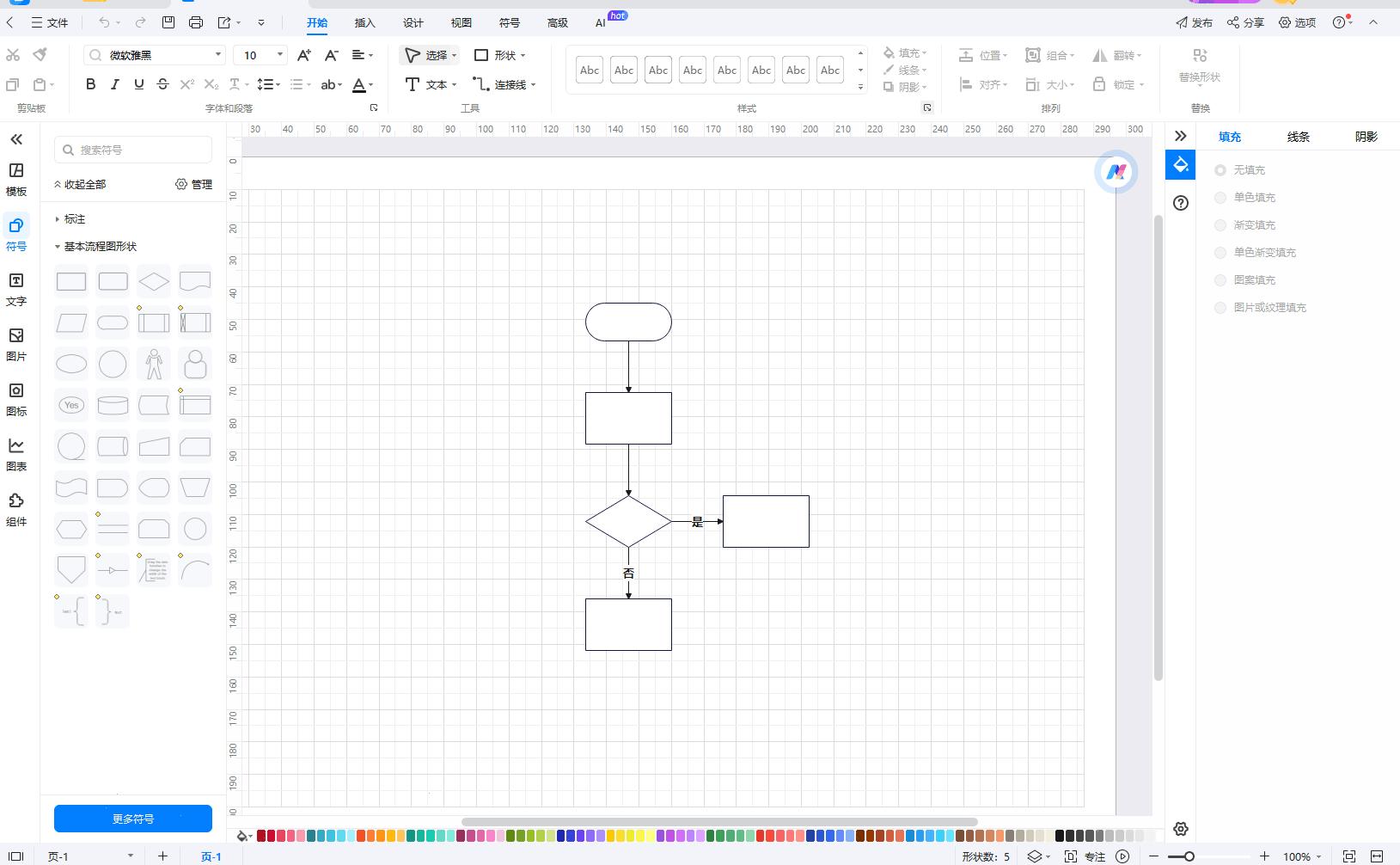 2025年一定有体验这8款好用的流程图软件，送一份AI画流程图的绘图的教程！ - 知乎