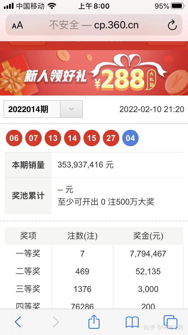 对于2022014期双色球一彩民买中250注二等奖的一些感想 - 知乎