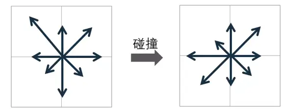 童话里的LBM不是骗人的 - 知乎