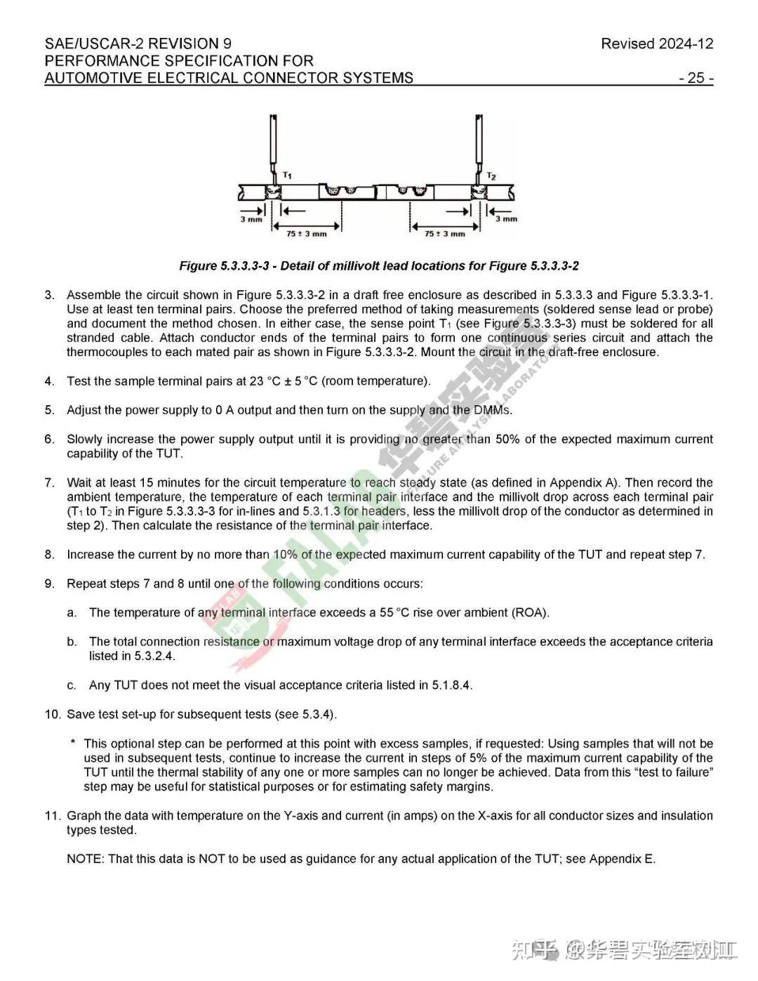 每个连接器人都知道的美标USCAR-2测试,USCAR-2 REBISION 9 2024年12月最新版 - 知乎