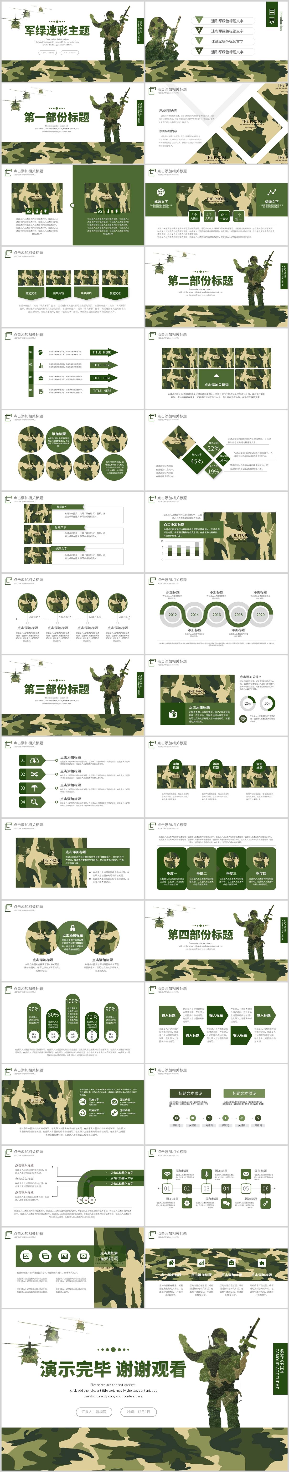 迷彩军绿色军人部队主题教育演习PPT模板 - 知乎