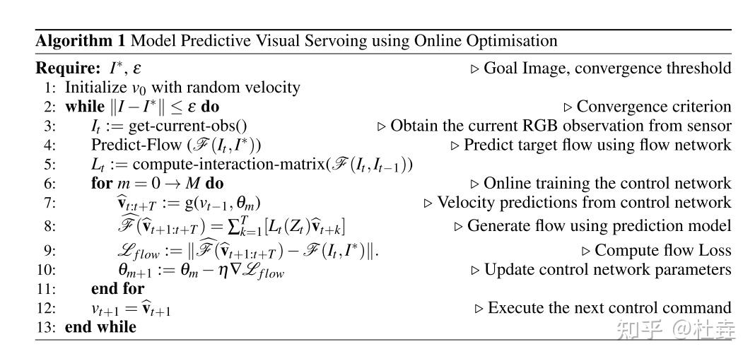 论文阅读（DeepMPCVS: Deep Model Predictive Control for Visual Servoing） - 知乎
