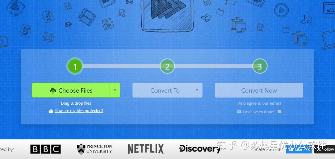 epub怎么转换成txt？很常用的6个转换方法 - 知乎