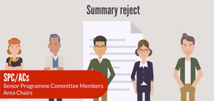 告别「灭霸式审稿」，IJCAI-21的投稿者爽到家！ - 知乎