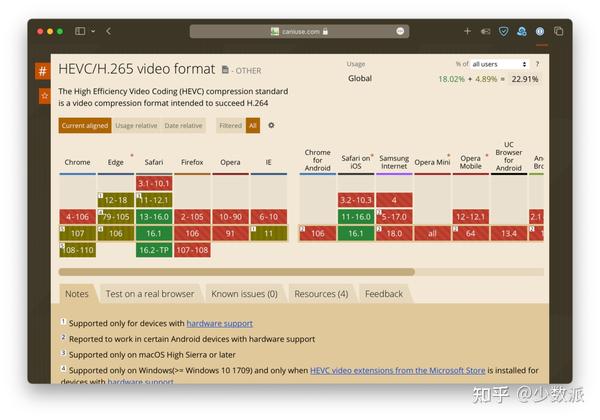 让新买的显示器物尽其用，你需要这份 Windows HDR 使用指南 - 知乎