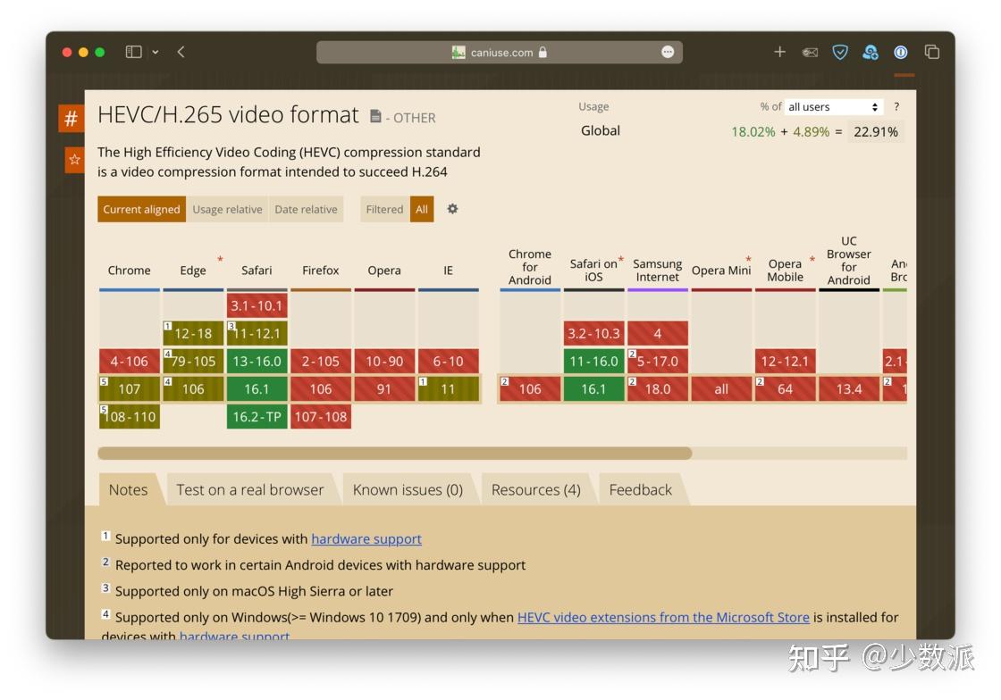 让新买的显示器物尽其用，你需要这份 Windows HDR 使用指南 - 知乎