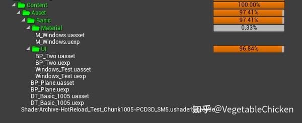 UE5大世界热更新pak包流程 - 知乎