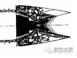 猛禽之心————F119小涵道比涡扇发动机结构简析 - 知乎