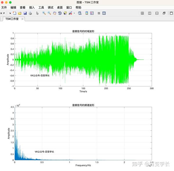 MATLAB音频信号波形与频谱的实验报告 - 知乎