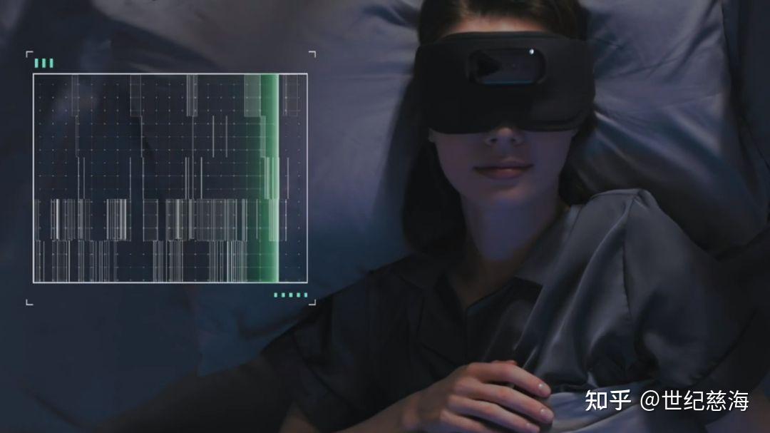 Easleep智能安睡仪｜数字化睡眠解决方案，助您快速高质量入睡 - 知乎