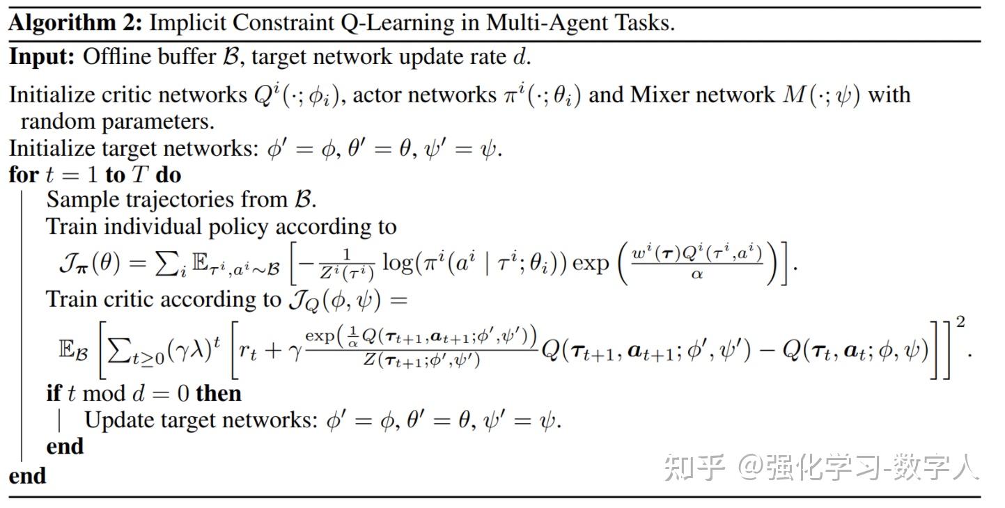 强化学习|Implicit Constraint Approach for Offline Multi-Agent Reinforcement Learning - 知乎