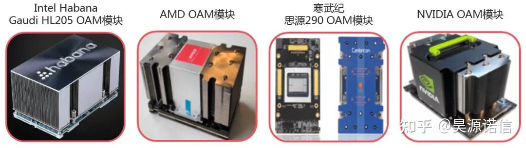 除了OAM模块，GPU服务器未来还会在哪些方面进行提升？ - 知乎