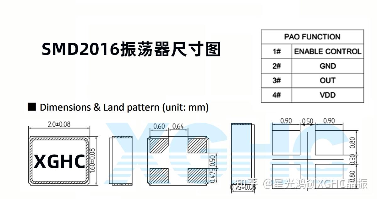 适用于5G智能通讯设备的SMD2016晶体振荡器有哪些作用？ - 知乎